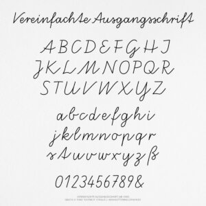Das Schreibschrift-Alphabet: Übersicht zum Lernen & Ausdrucken